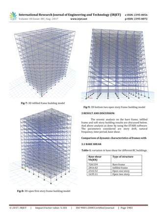 Seismic Analysis on Bare Frame, Infilled Frame and Soft Story RC Framed Buildings | PDF | Civil ...