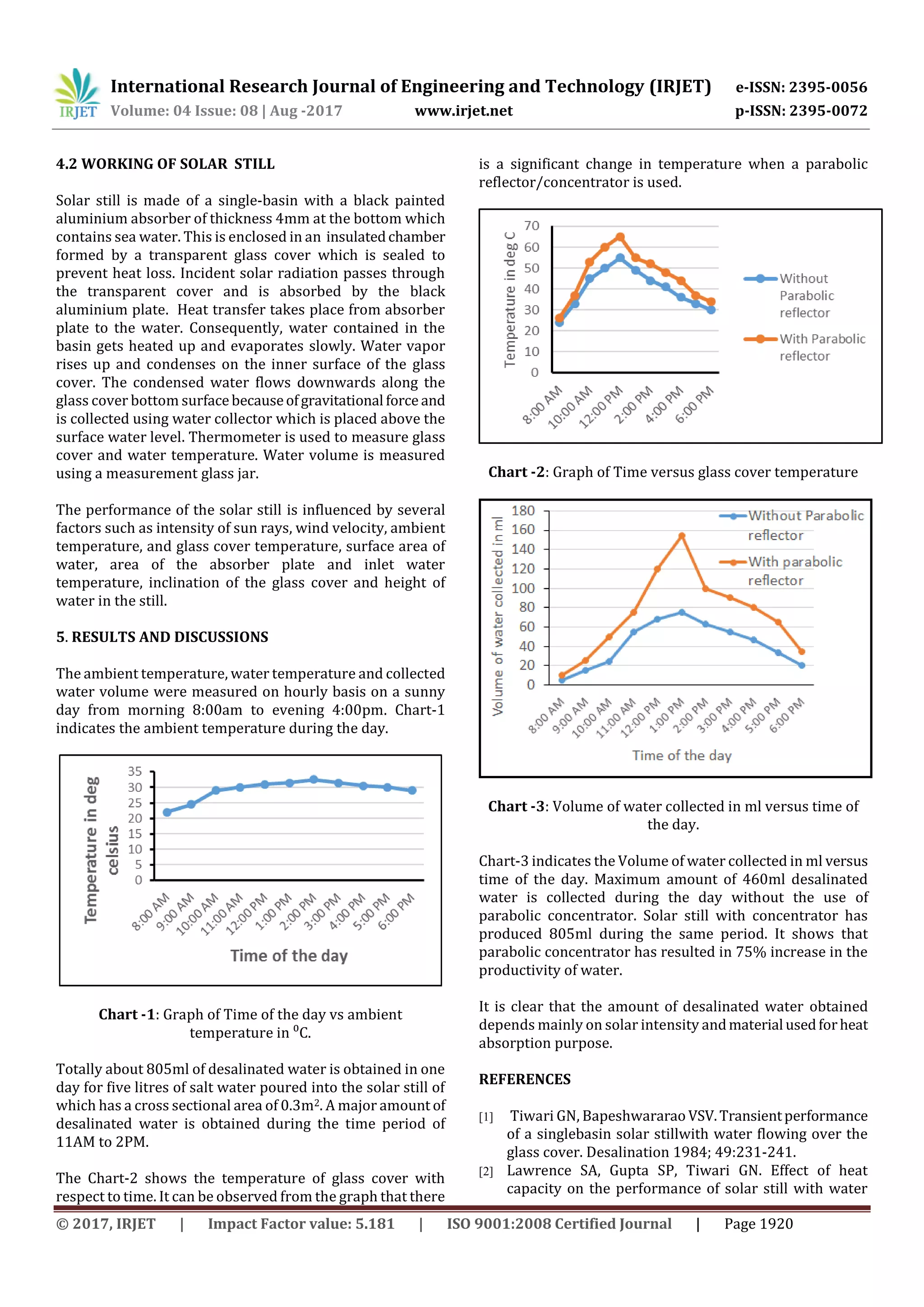 Solar Desalination Of Seawater Using A Single Basin Single Sloped Solar Still With A Parabolic