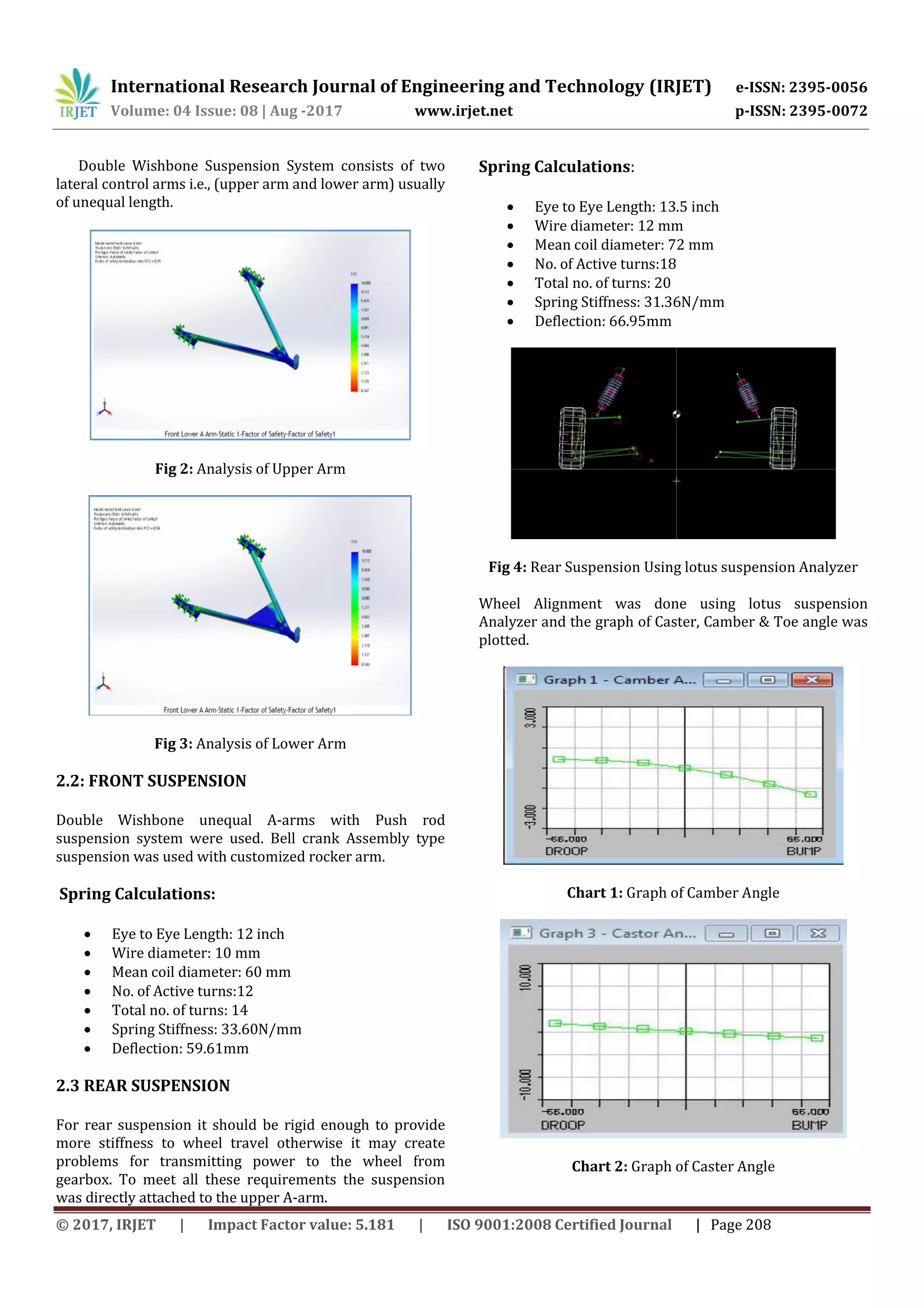 Design and Analysis of Suspension System for Student Formula Car | PDF