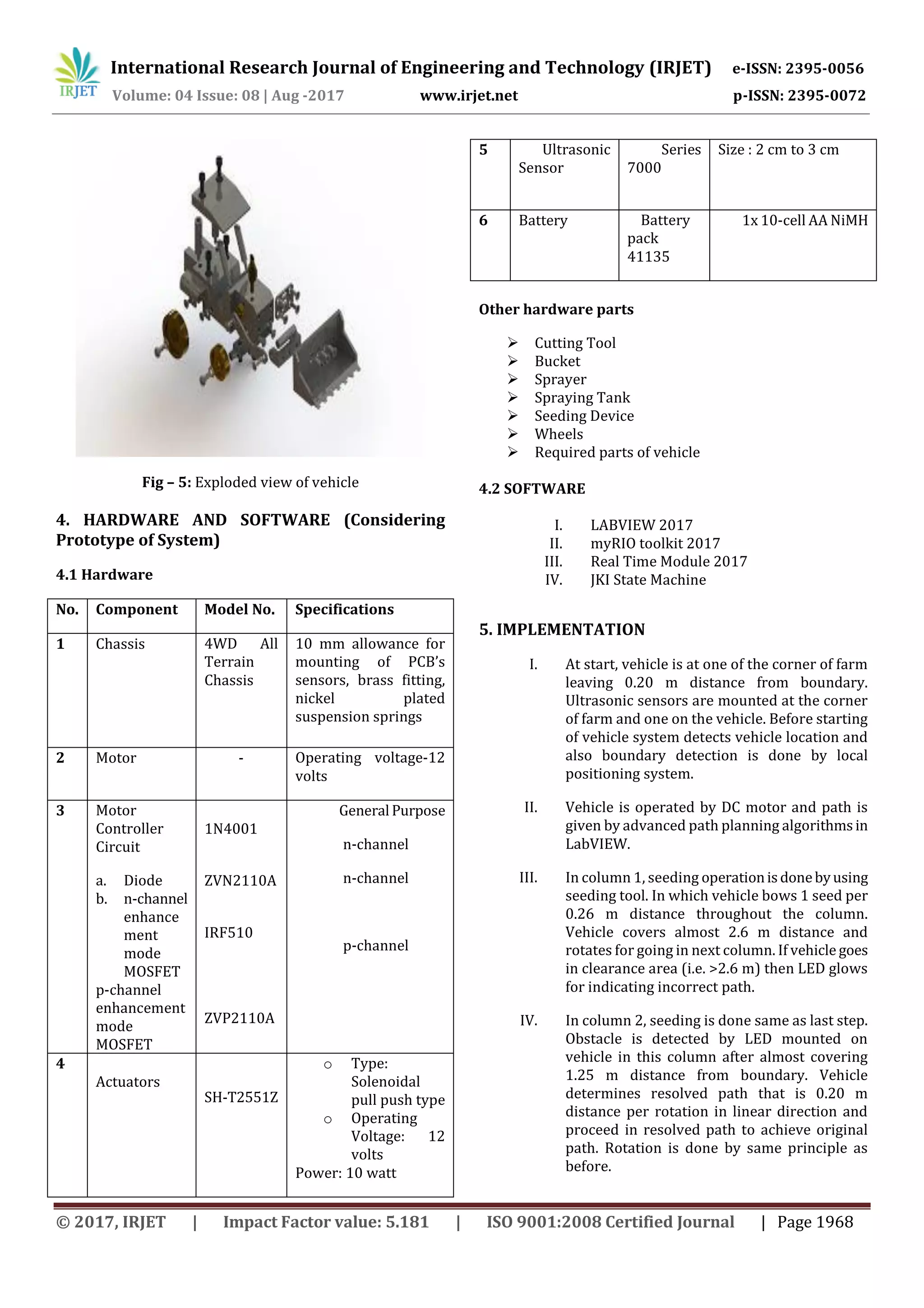 Multi-Functioned Farming Vehicle using Local Positioning System and Advanced Path Planning ...