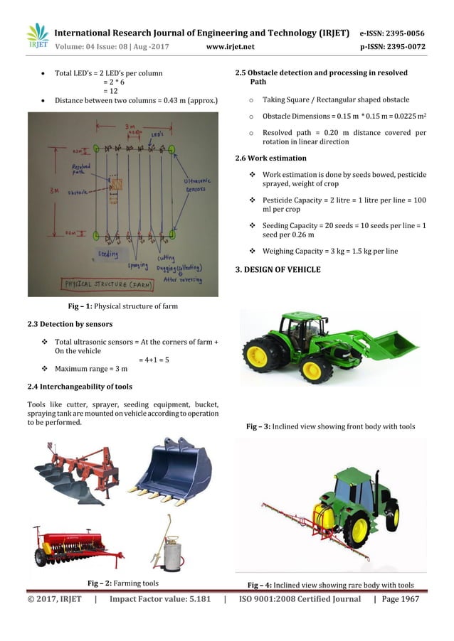 Multi-Functioned Farming Vehicle using Local Positioning System and Advanced Path Planning ...