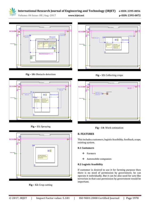 Multi-Functioned Farming Vehicle using Local Positioning System and Advanced Path Planning ...