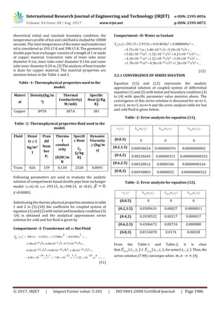 Analytical Solution of Compartment Based Double Pipe Heat Exchanger using Differential Transform ...