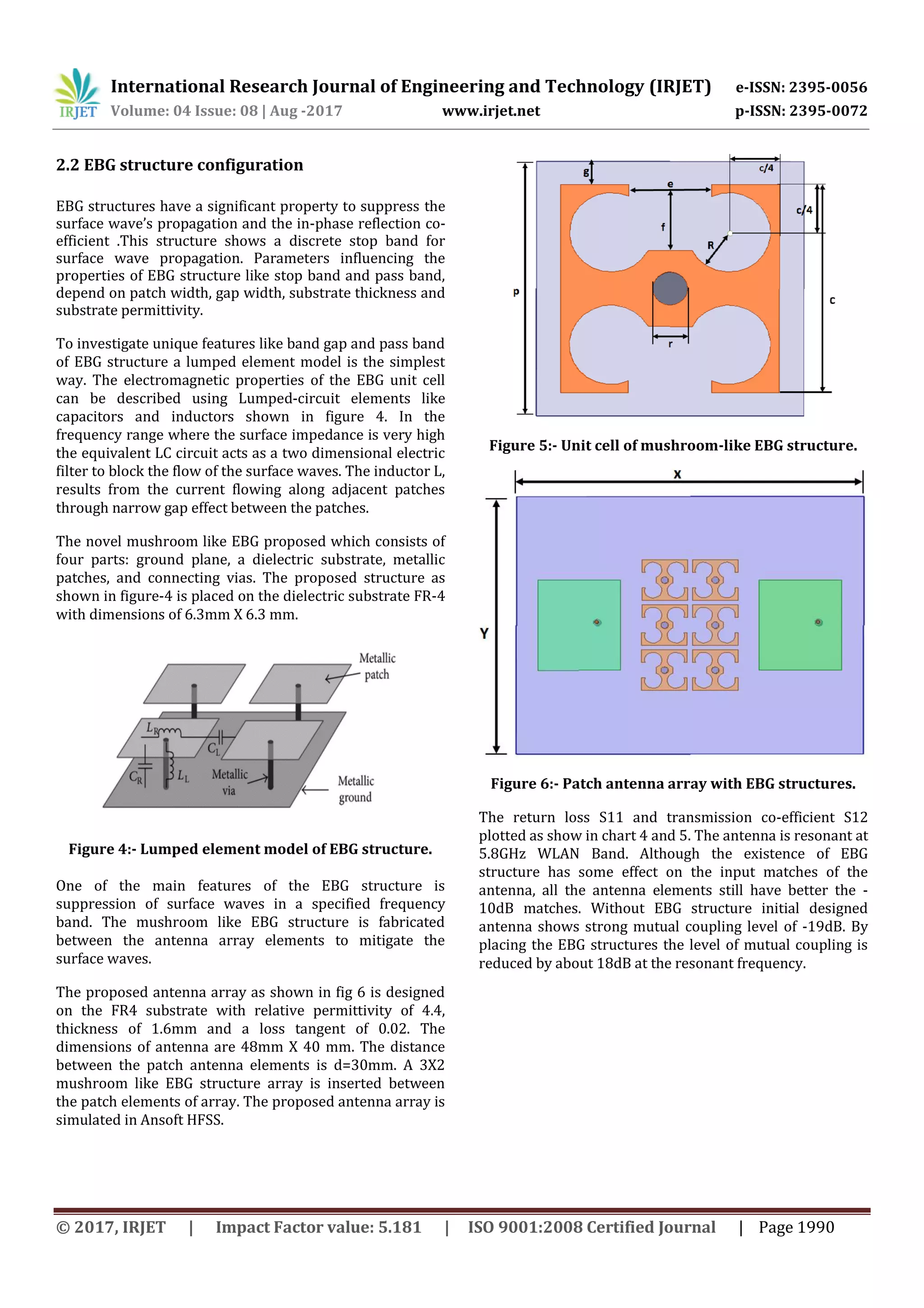 Mutual Coupling Reduction of Micro Strip Antenna Array by using the Electromagnetic Band Gap ...