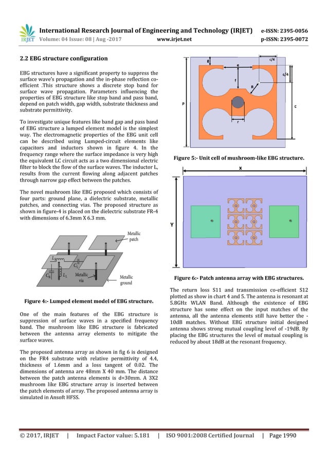Mutual Coupling Reduction of Micro Strip Antenna Array by using the Electromagnetic Band Gap ...