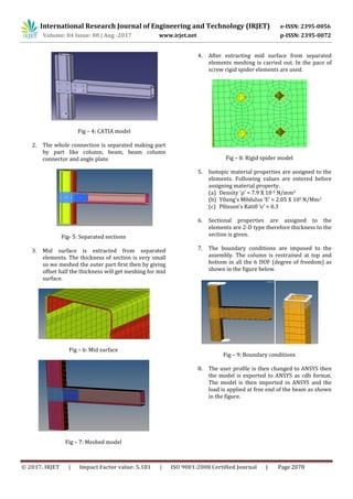 Analysis of Cold Formed Steel Connections using FEM | PDF