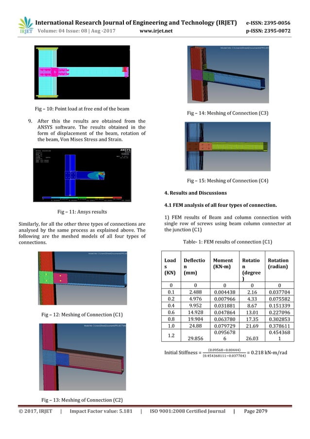 Analysis of Cold Formed Steel Connections using FEM | PDF