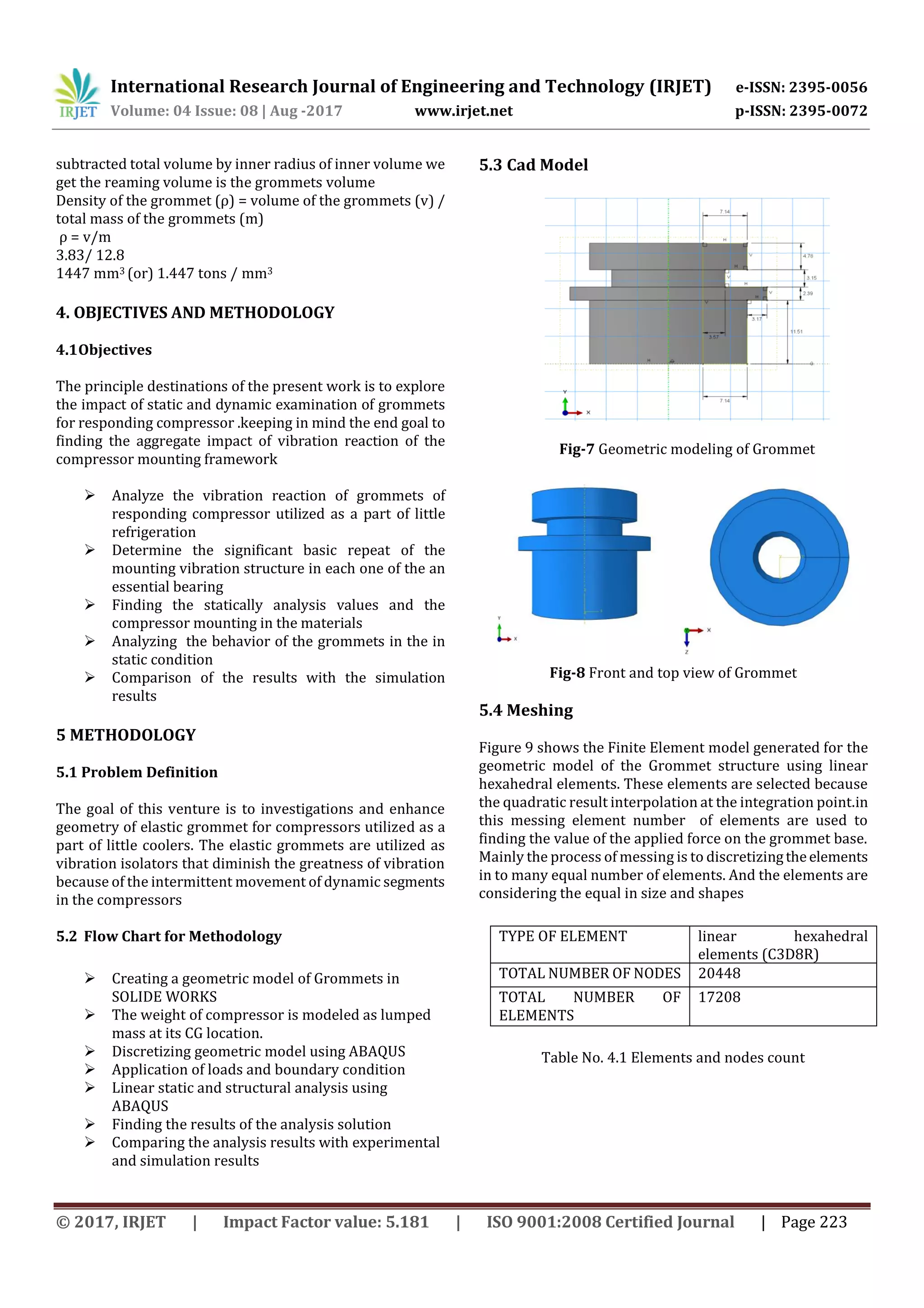 Evaluating Static Analysis of the Damper Grommets for Compressor | PDF