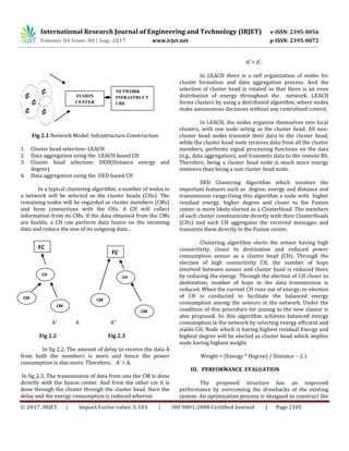 Delay Constraint Network Structure with in-Network Data Fusion for Wireless Sensor Networks | PDF