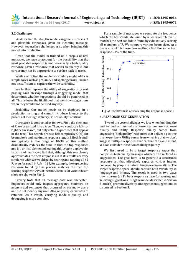 LSTM Model for Semantic Clustering of User-Generated Content Using AI Geared to Wearable Device ...