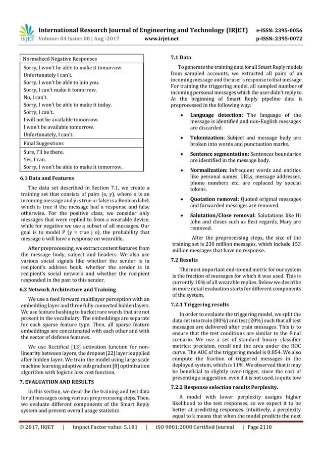 LSTM Model for Semantic Clustering of User-Generated Content Using AI Geared to Wearable Device ...
