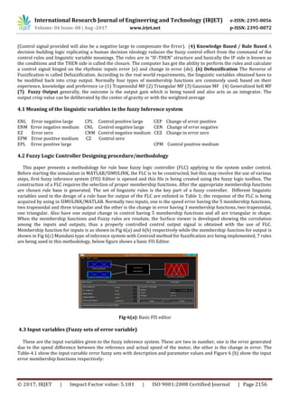 Speed Control of a Seperately Excited DC Motor by Implementing Fuzzy ...