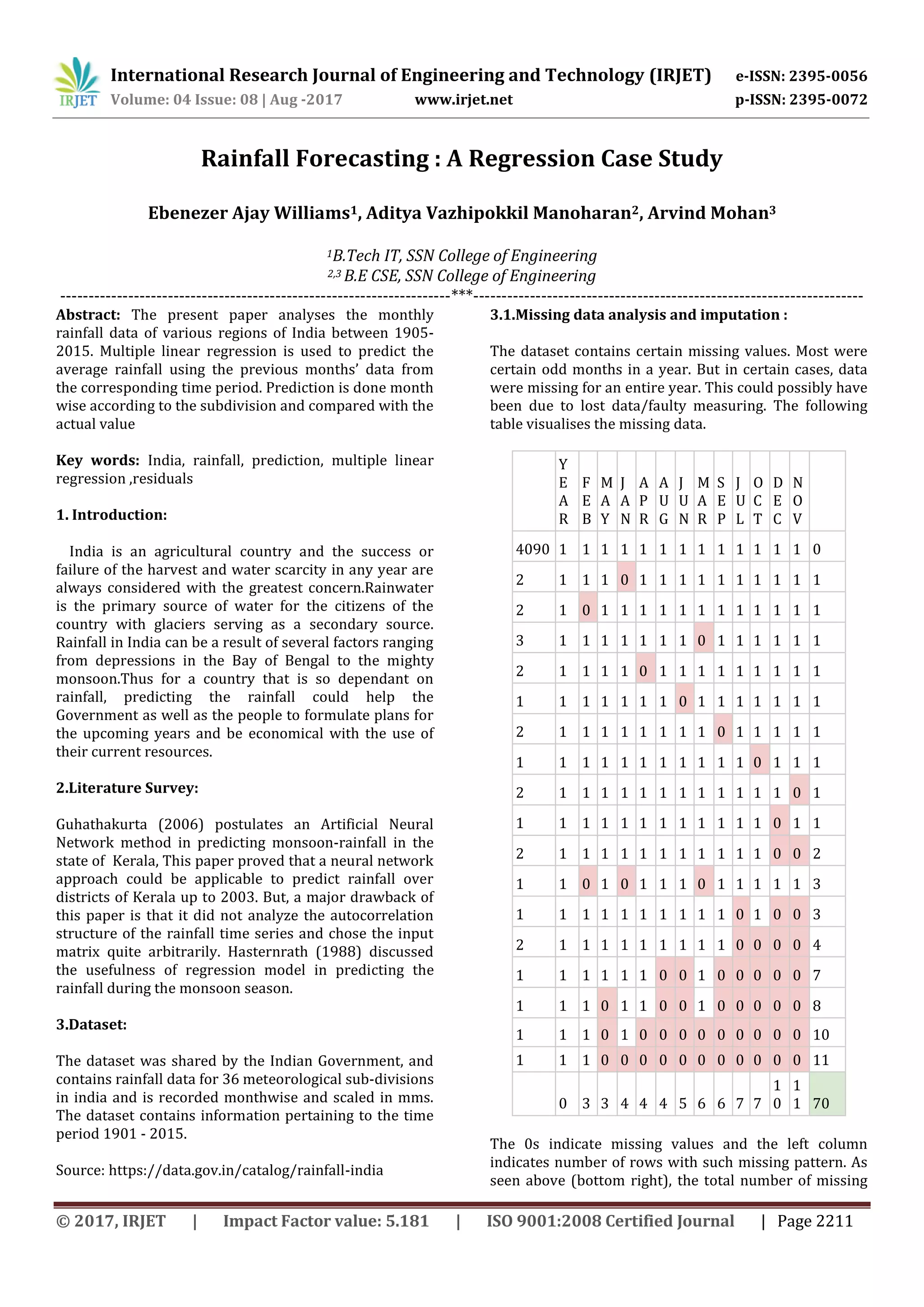 Rainfall Forecasting : A Regression Case Study | PDF