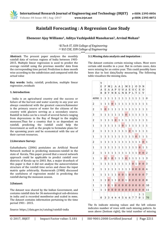 Rainfall Forecasting : A Regression Case Study | PDF