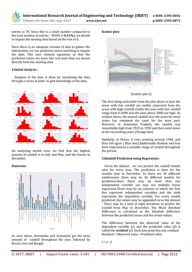 Rainfall Forecasting : A Regression Case Study | PDF