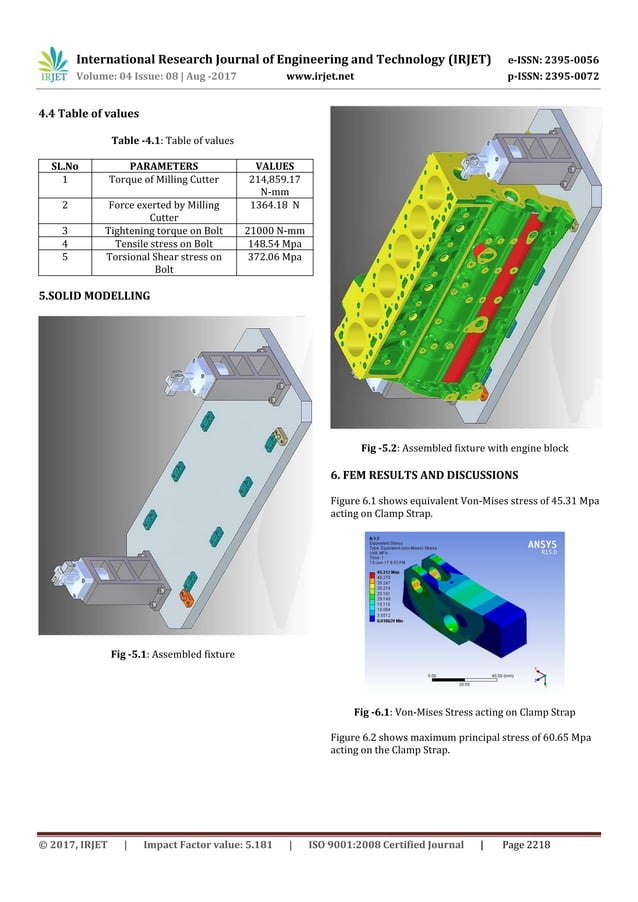 Design and Finite Element Analysis of Fixture for Milling of Cummins Engine Block | PDF