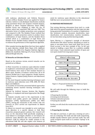 An Approach for Malicious Spam Detection in Email with Comparison of Different Classifiers | PDF