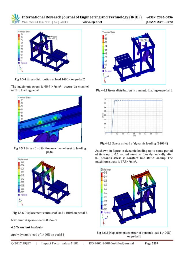 Design And Analysis of Test Rig for Rudder Pedal | PDF | Physics | Science