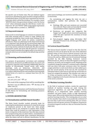 Hybrid Classifier for Sentiment Analysis using Effective Pipelining | PDF | Social Networking ...