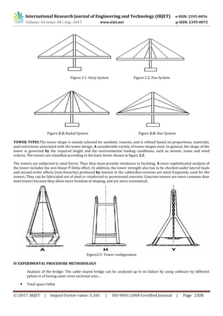 Optimization and Analysis of Cable Stayed Bridges | PDF
