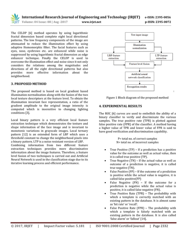 Performance Evaluation of Illumination Invariant Face Recognition Algorthims | PDF