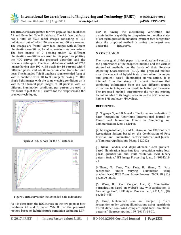 Performance Evaluation of Illumination Invariant Face Recognition Algorthims | PDF