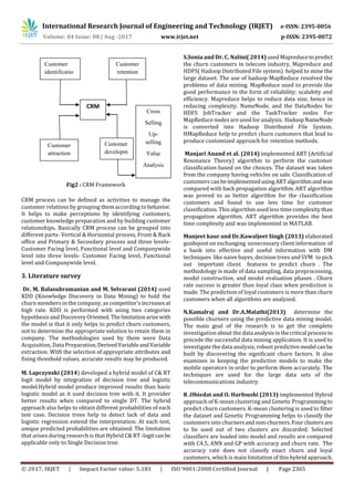 Improved Customer Churn Behaviour by using SVM | PDF