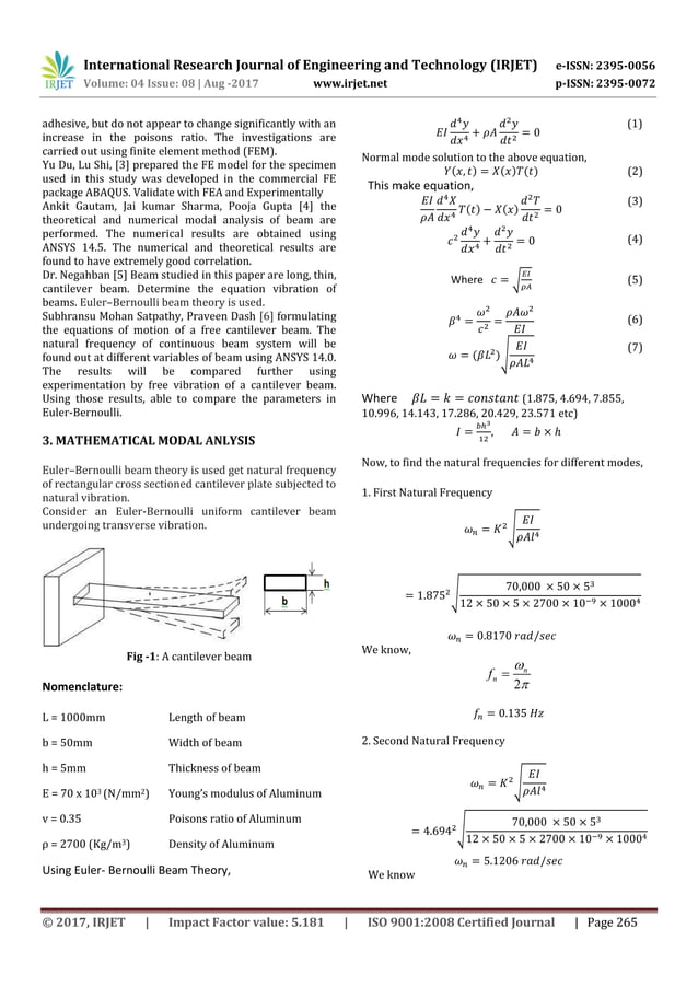 Modal Analysis of Single Rectangular Cantilever Plate by Mathematically ...