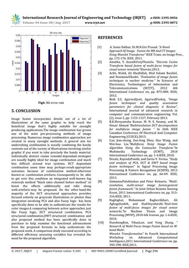 Improved Weighted Least Square Filter Based Pan Sharpening Using Fuzzy Logic Pdf Graphics