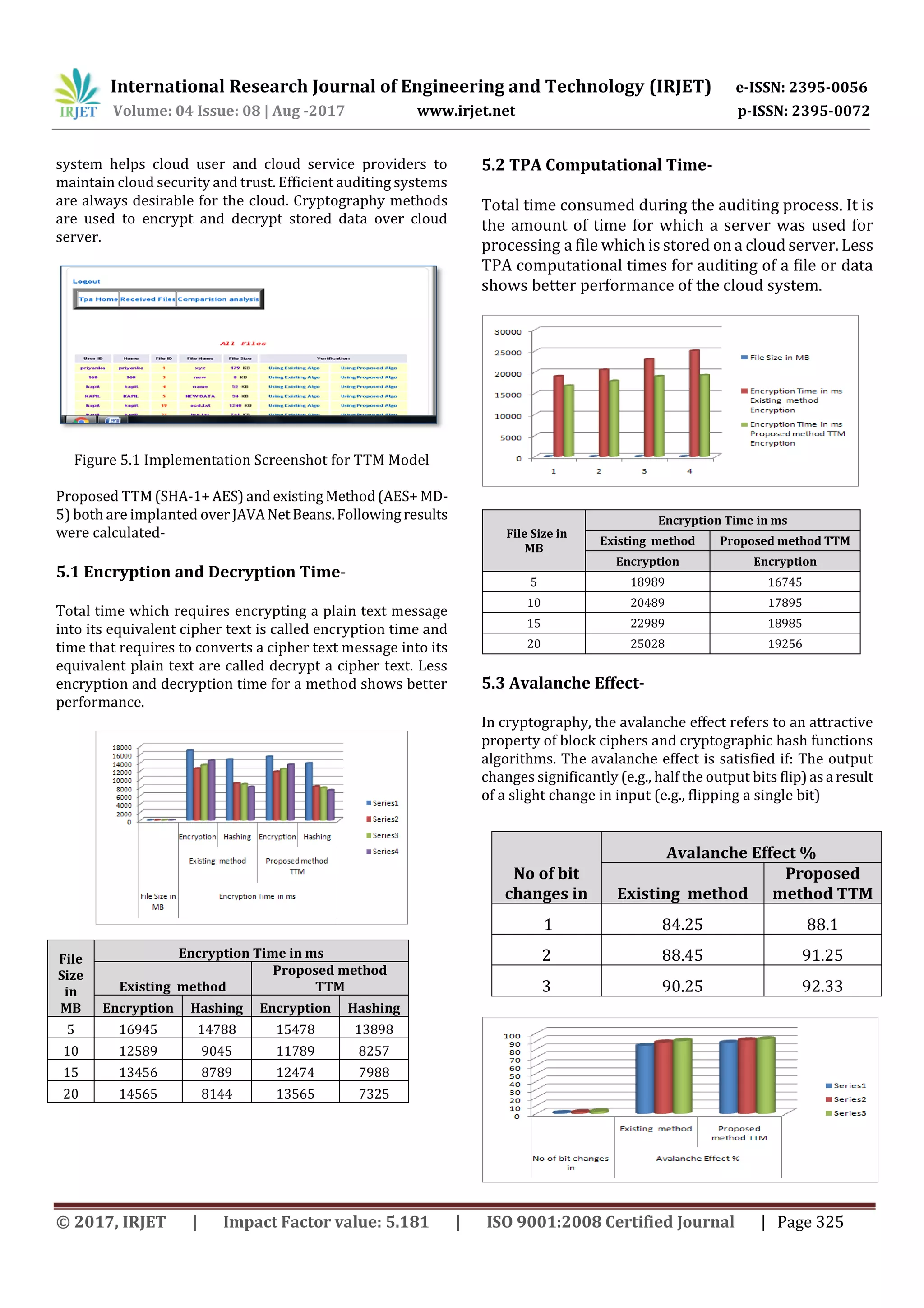 A Trusted TPA Model, to Improve Security & Reliability for Cloud Storage | PDF