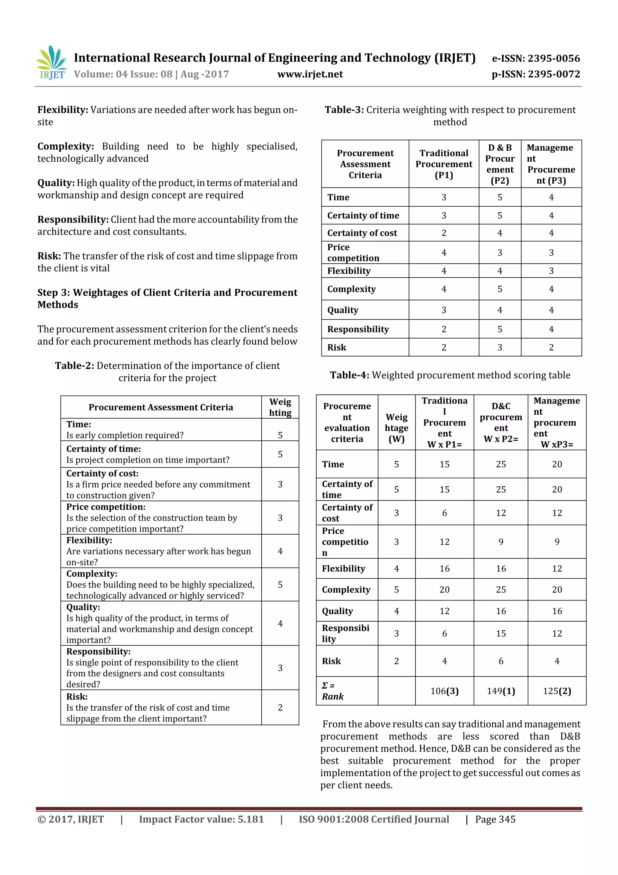 Study on Procurement Method Selection Procedure in Construction ...