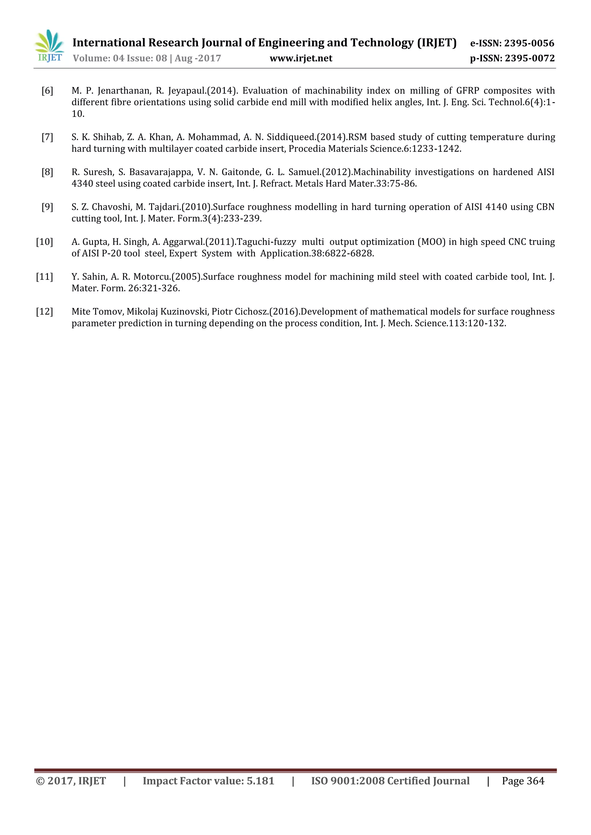 Taguchi Based Optimization Of Cutting Parameters Affecting Surface