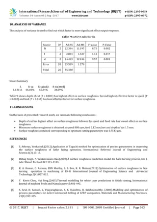 Taguchi based Optimization of Cutting Parameters Affecting Surface Roughness in Dry CNC Turning ...