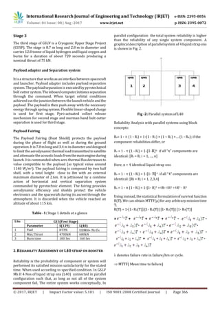 Reliability Assessment of L40 Stage GSLV Mk II | PDF