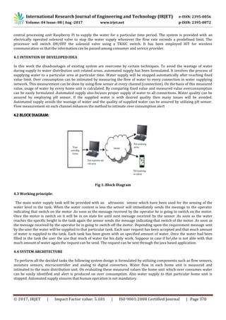 e-Water Supply System using Python, Raspberry Pi and IOT | PDF