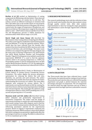 Defects Analysis and Optimization of Process Parameters using Taguchi Doe Technique for Sand ...