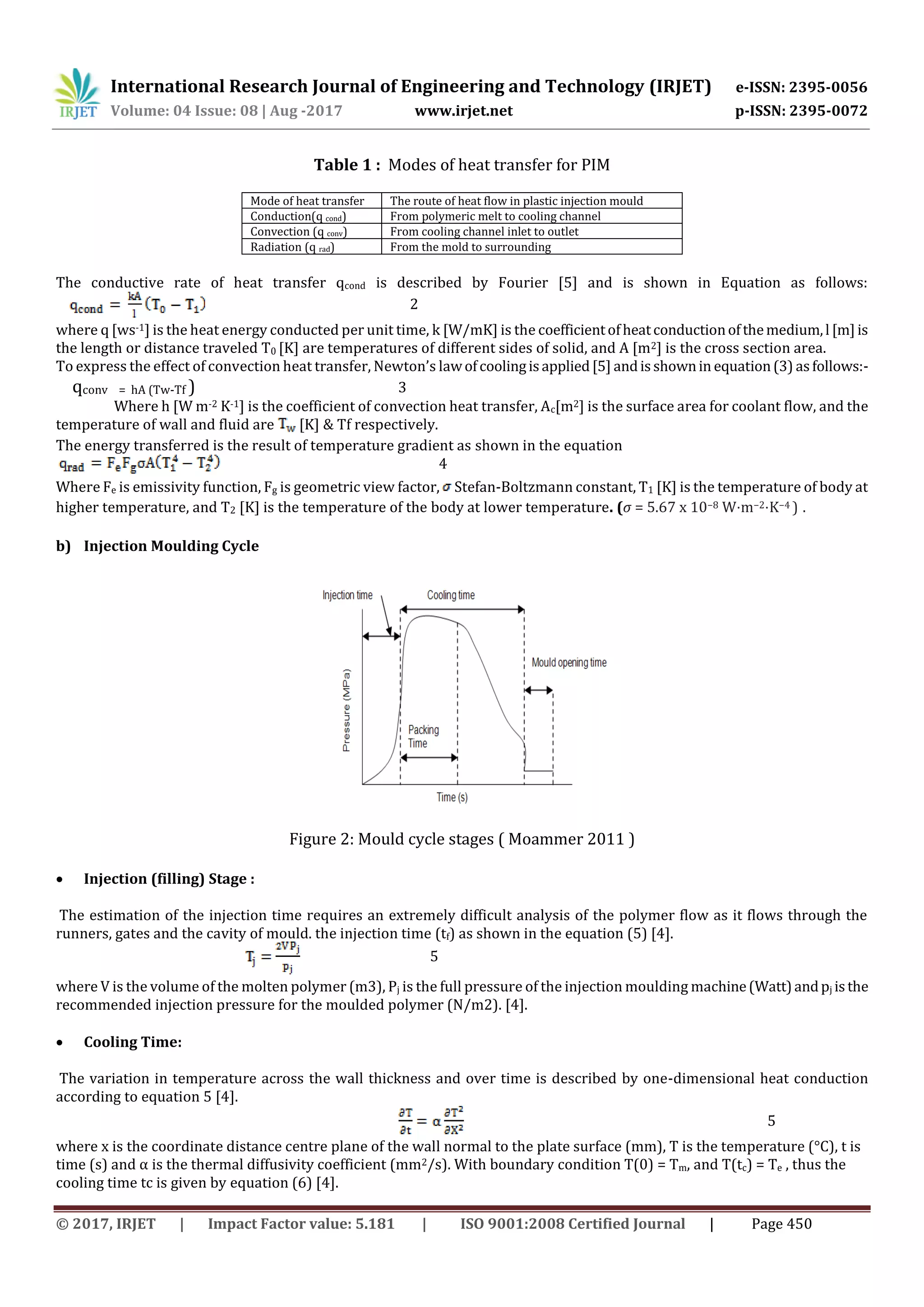 Design of Micro Cooling Channel for Plastic Injection Moulding by using ...