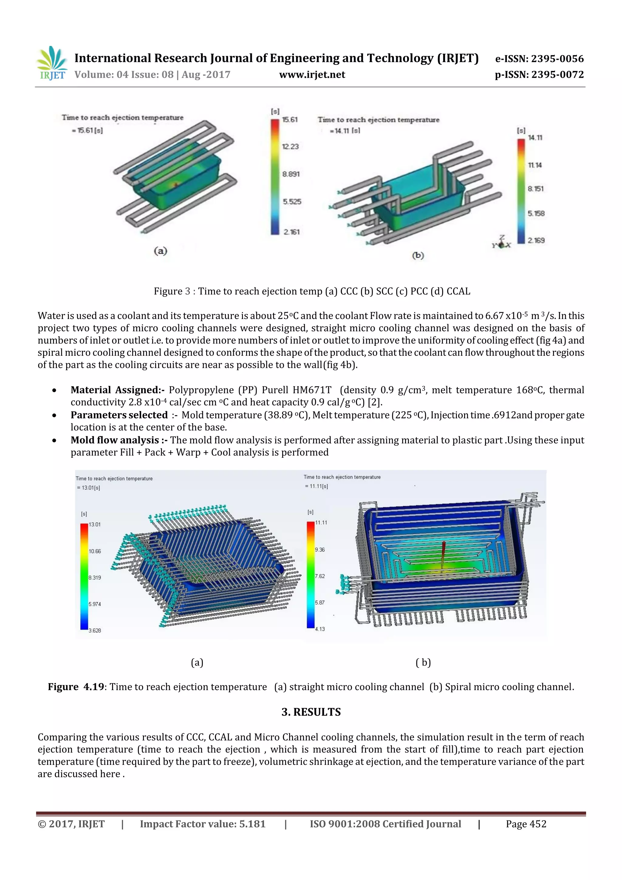 Design of Micro Cooling Channel for Plastic Injection Moulding by using ...