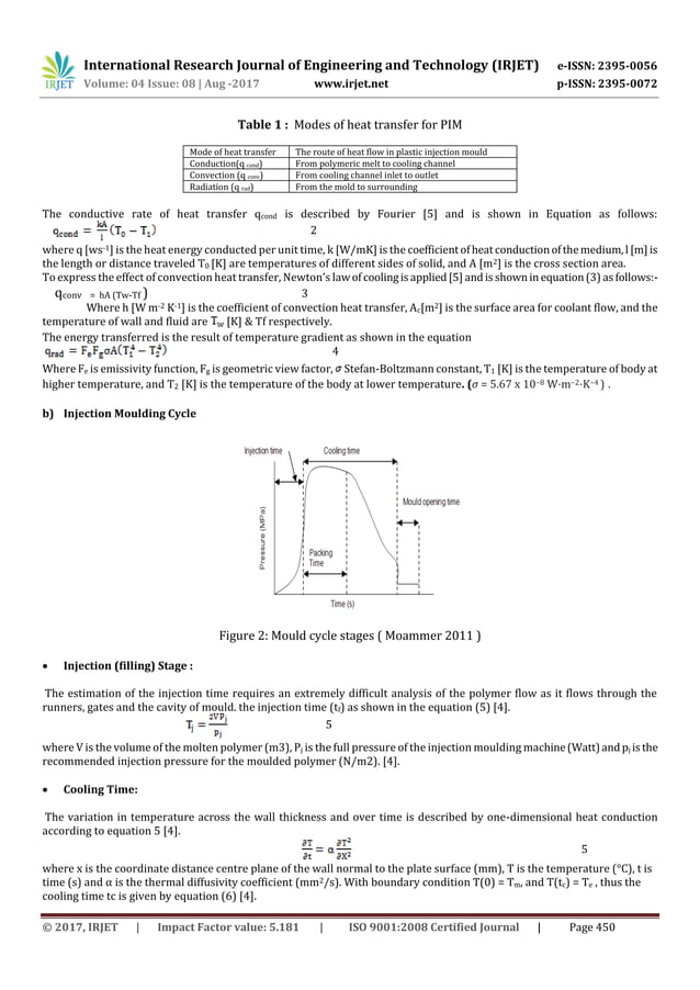 Design of Micro Cooling Channel for Plastic Injection Moulding by using Mold Flow Advisor | PDF
