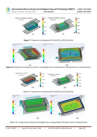 Design of Micro Cooling Channel for Plastic Injection Moulding by using ...