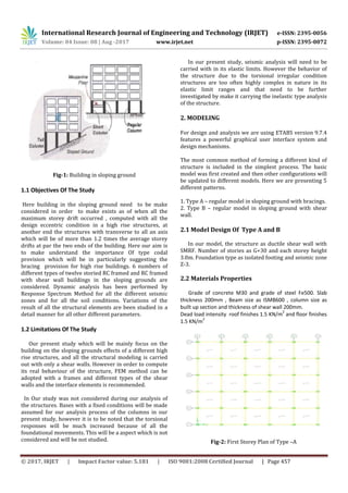 Dynamic Analysis of Steel Moment Resisting Frame on Sloping Ground with Bracings and Shear Wall ...