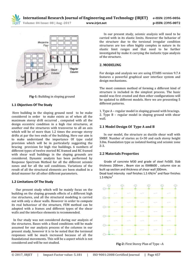 Dynamic Analysis of Steel Moment Resisting Frame on Sloping Ground with Bracings and Shear Wall ...