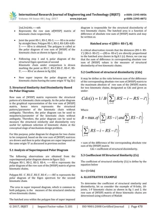 Isomorphism Identification and Structural Similarity & Dissimilarity Among the Kinematic Chains ...