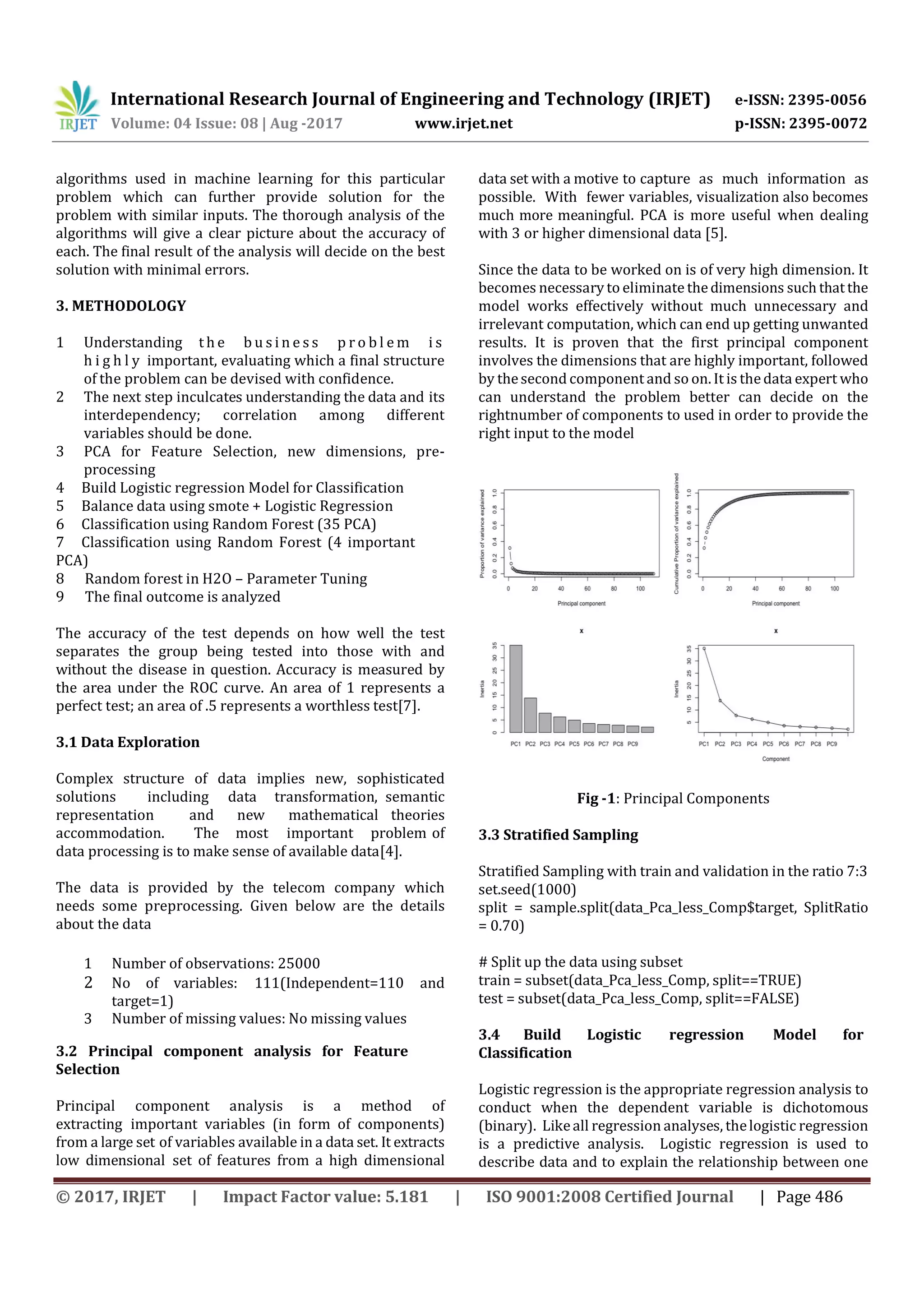 Comparative Analysis Of Machine Learning Algorithms For Their Effectiveness In Churn Prediction
