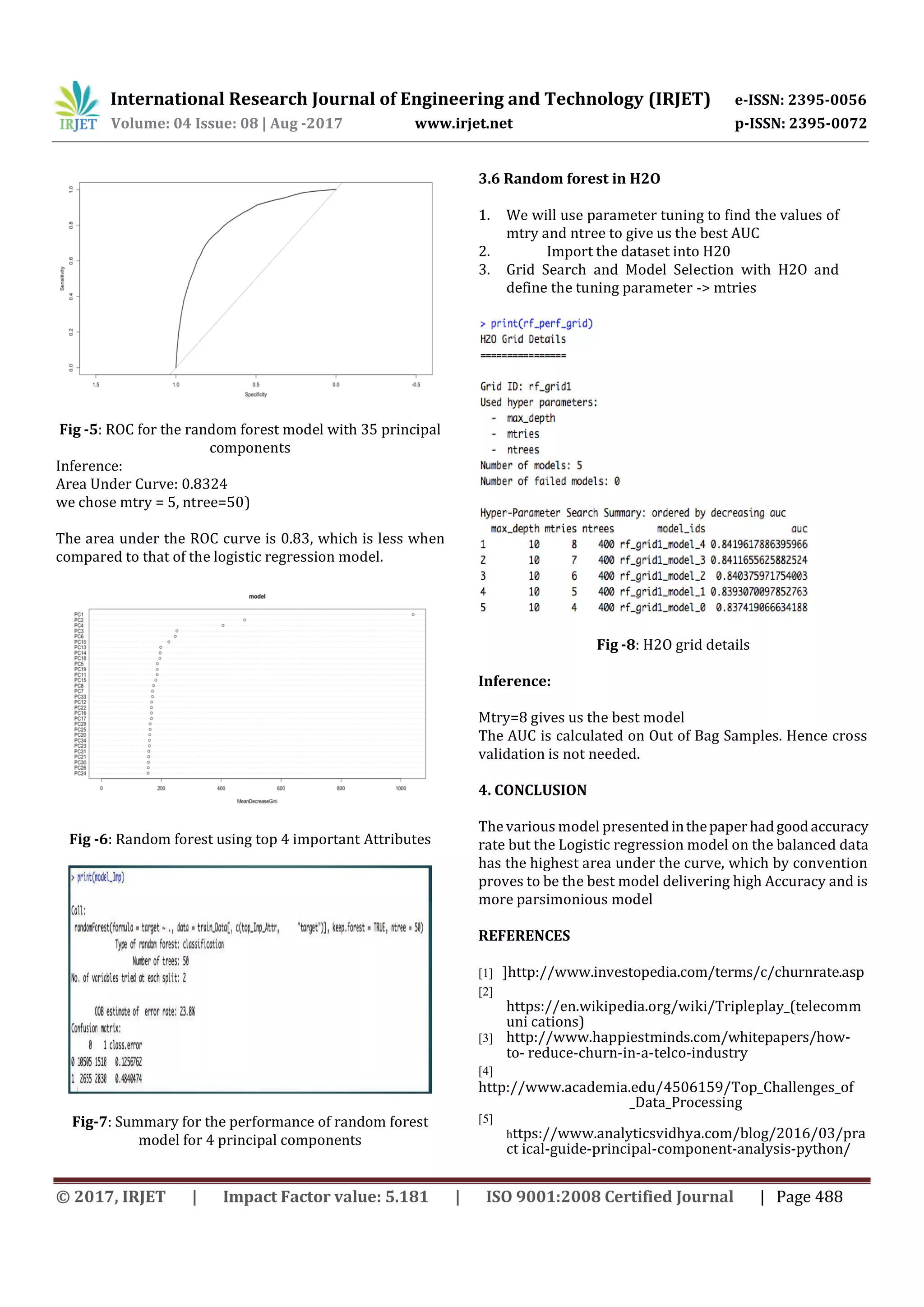 Comparative Analysis Of Machine Learning Algorithms For Their Effectiveness In Churn Prediction