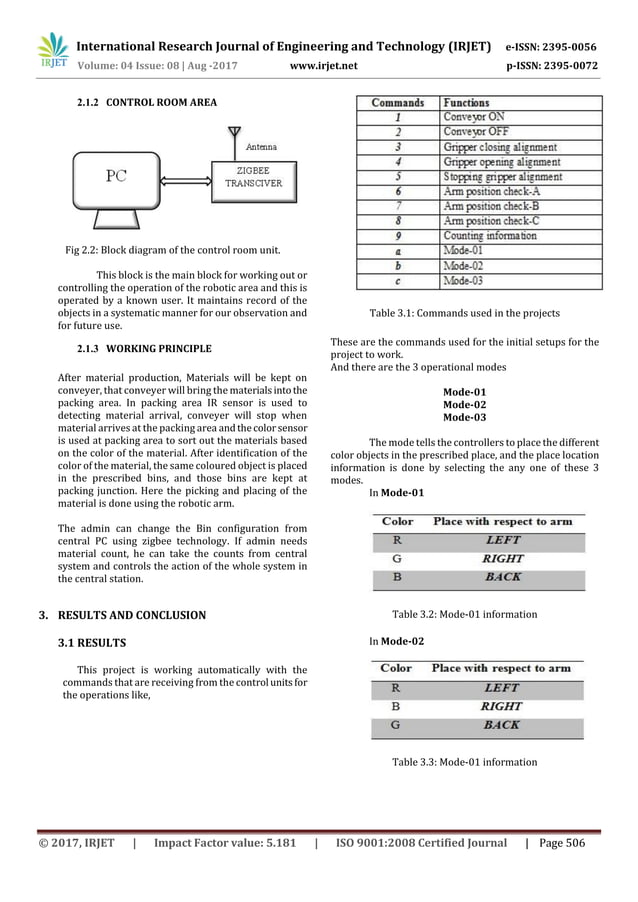 Colour Sensor Based Object Sorting Robot | PDF