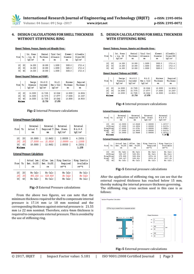 Stiffening Ring Design on PV Elite for External Pressure Acting on Thin ...