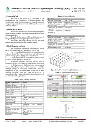 Study on Integral Bridge with Composite deck for IRC Standards | PDF ...