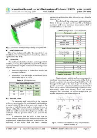 Study on Integral Bridge with Composite deck for IRC Standards | PDF