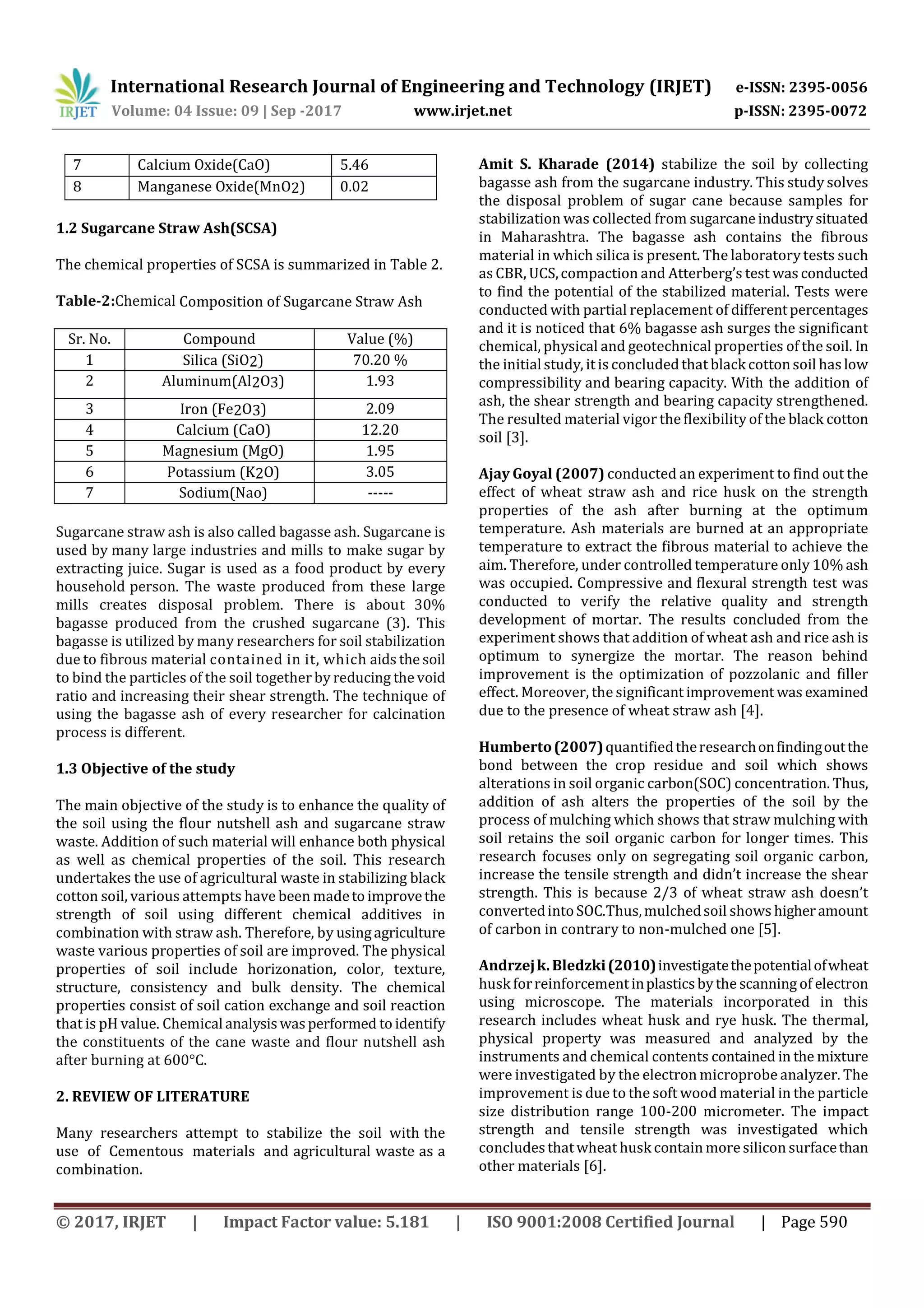 Soil Stabilization using Industrial Waste (Wheat Husk and Sugarcane ...